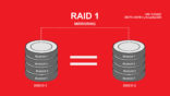 RAID: cosa significa, a cosa serve, schema di funzionamento