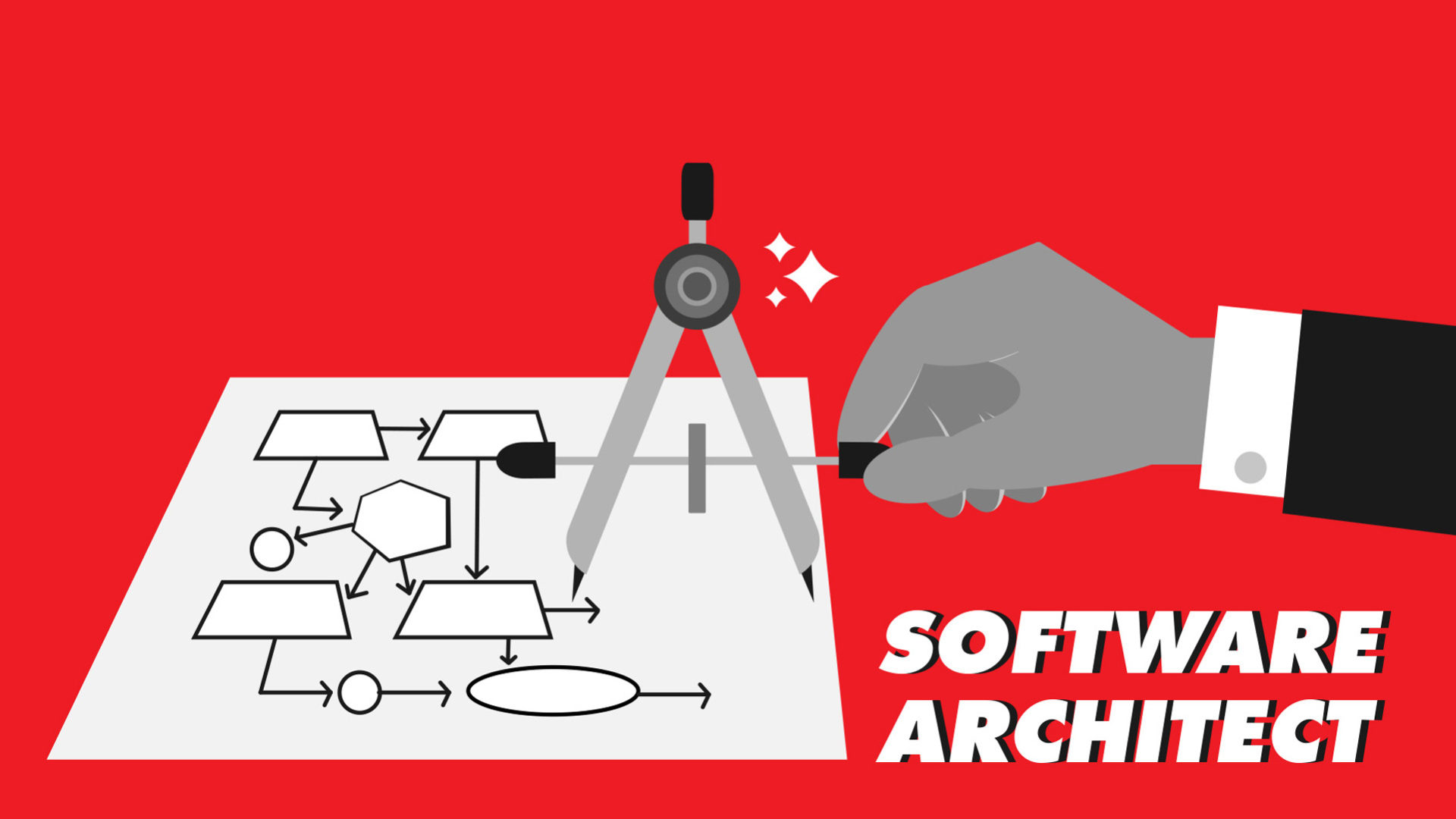 Software architect: i migliori Agile programmano anche il codice