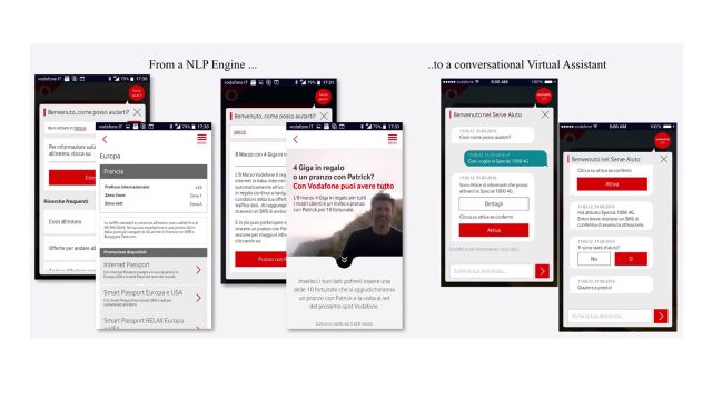 Virtual Assistant e ChatBot | ZeroUno